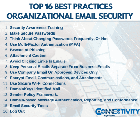 Top 16 Organizational Email Security Best Practices For 2024 ...